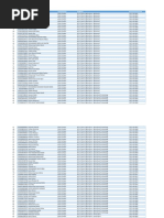 1 NMIS Licensing of MEs | PDF | Audit | Hazard Analysis And Critical ...