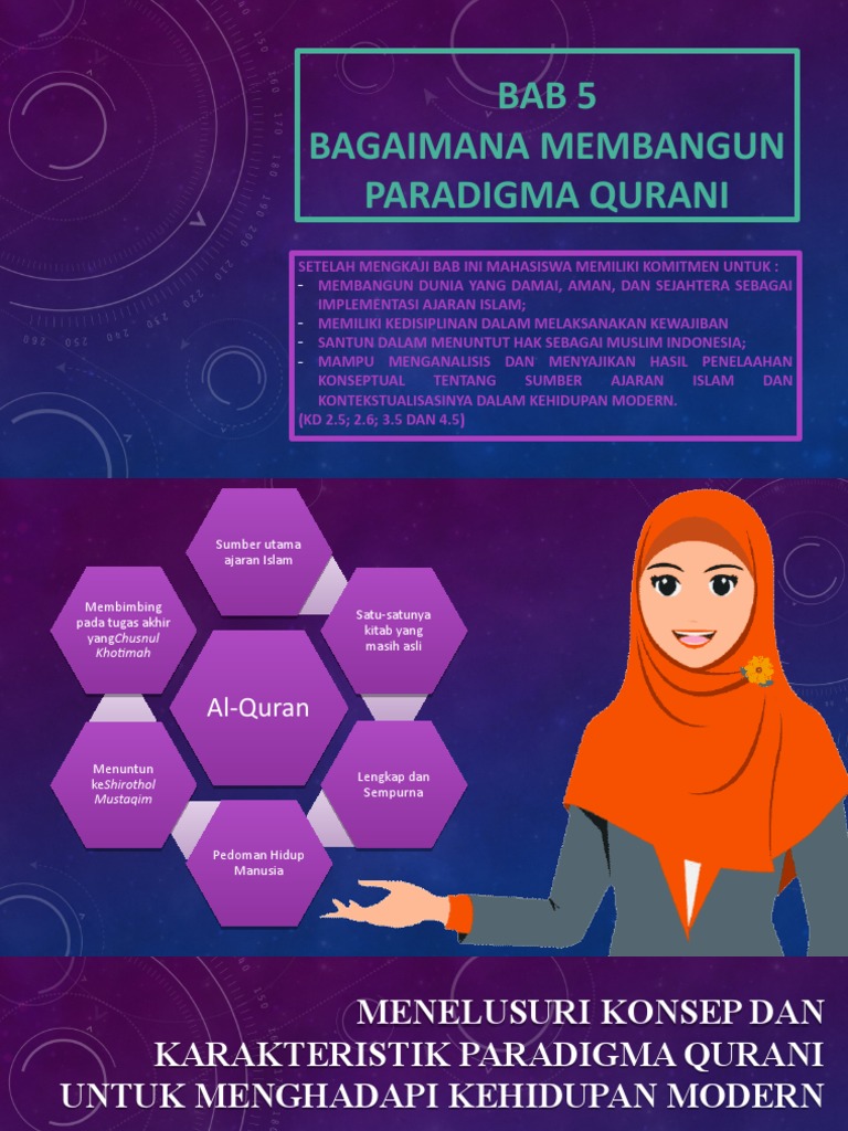 Membangun Paradigma Qurani Modern | PDF
