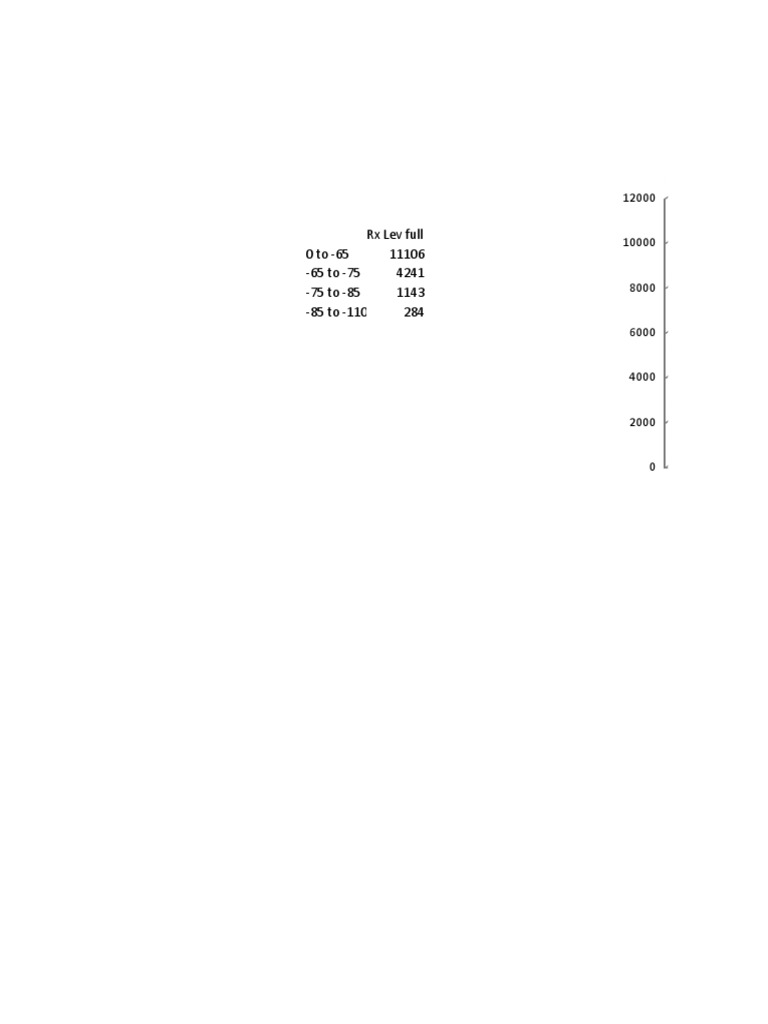 Graph Pdf