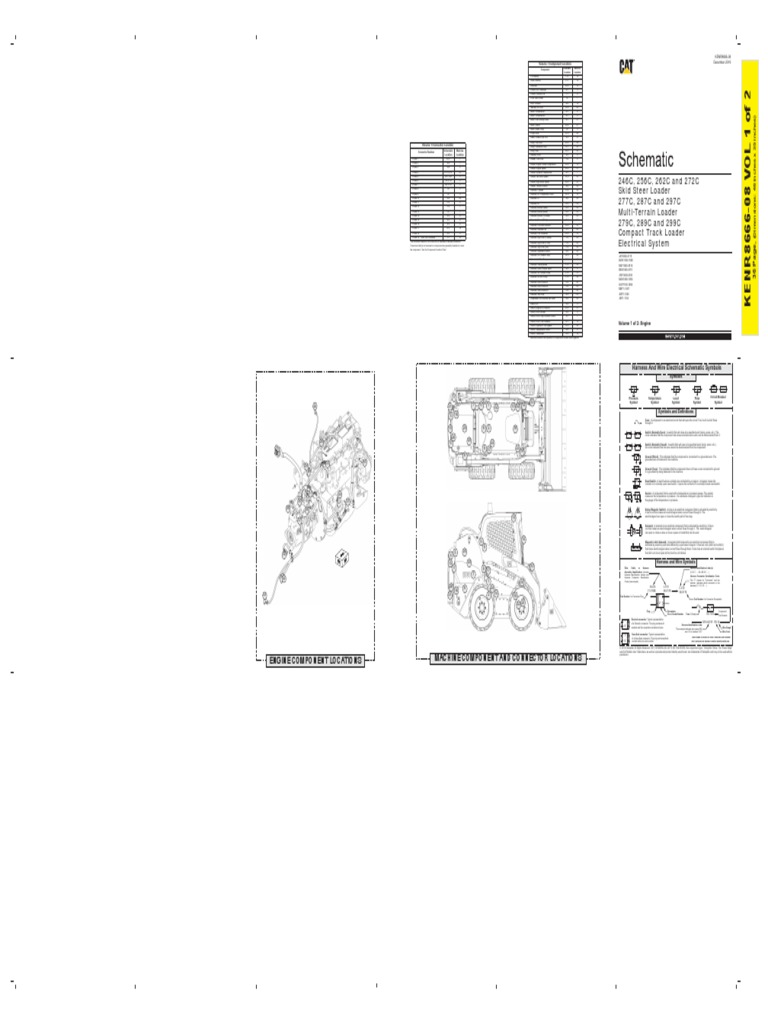 Kenr8666-08 Plano Electrico 246C | PDF | Switch | Relay