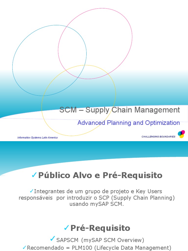 SAP APO - Overview Do Módulo | PDF | Cadeia de suprimentos | Sap Se