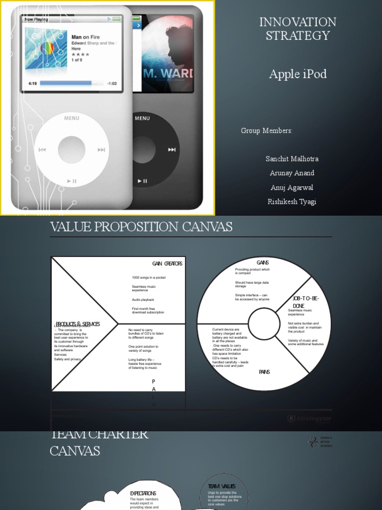 Innovation Strategy - Apple Ipod v2 | PDF | Apple Inc. | I Pod