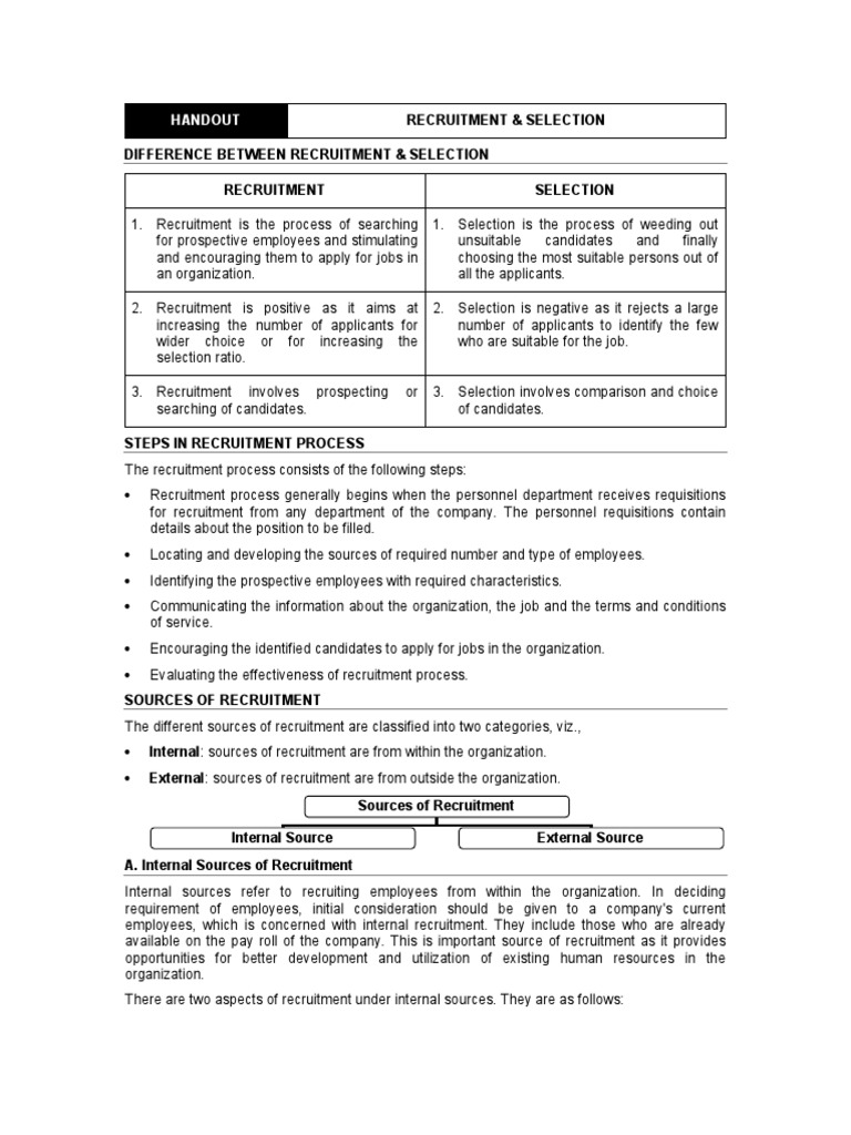 Recruitment Selection - Handout | PDF | Recruitment | Background Check
