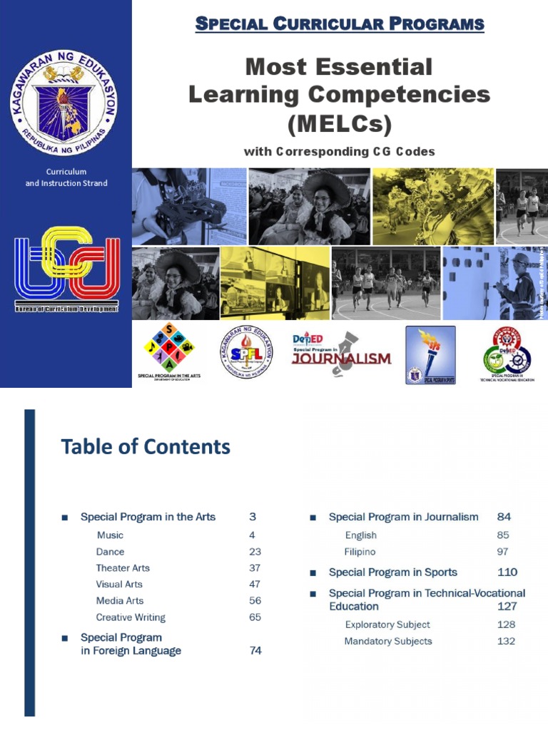 Most Essential Learning Competencies (Melcs) : Pecial Urricular Rograms ...