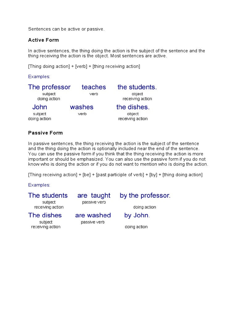 Active and Passive Verb Forms | PDF | Verb | Grammar