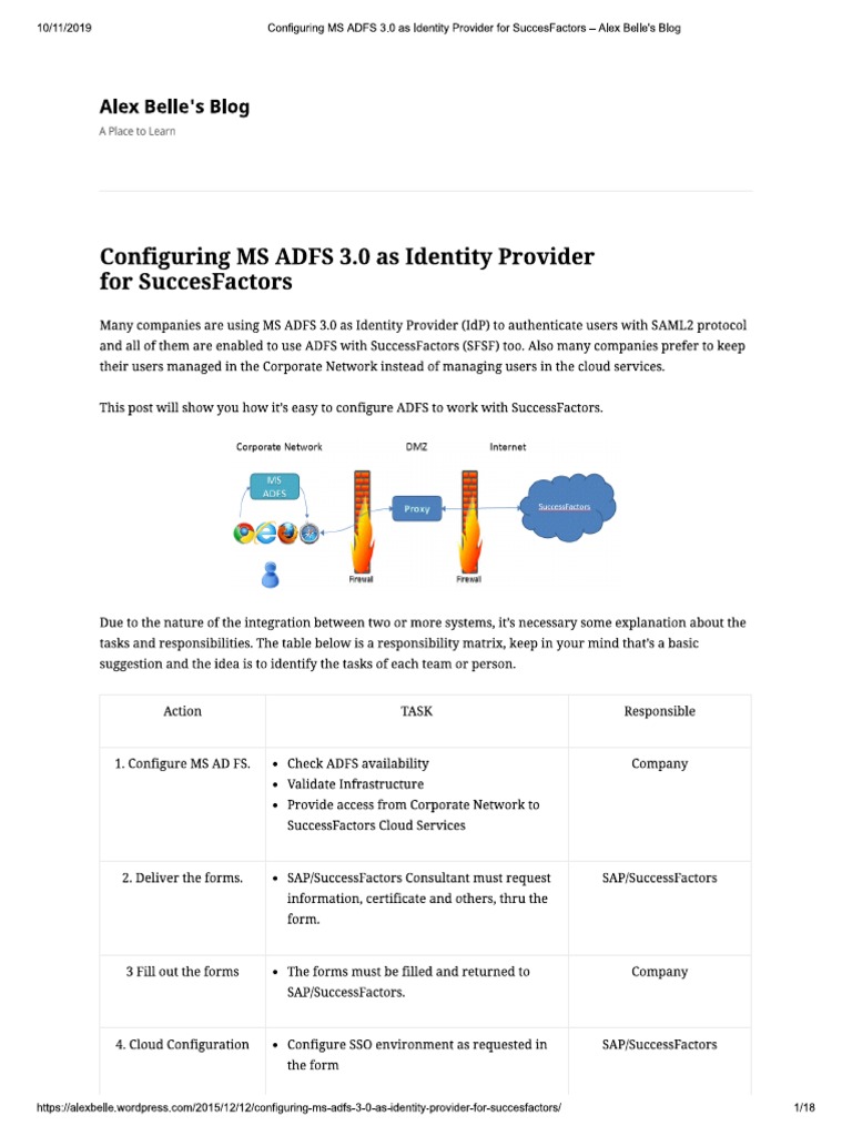 Configuring MS ADFS 3.0 As Identity Pro.. | PDF
