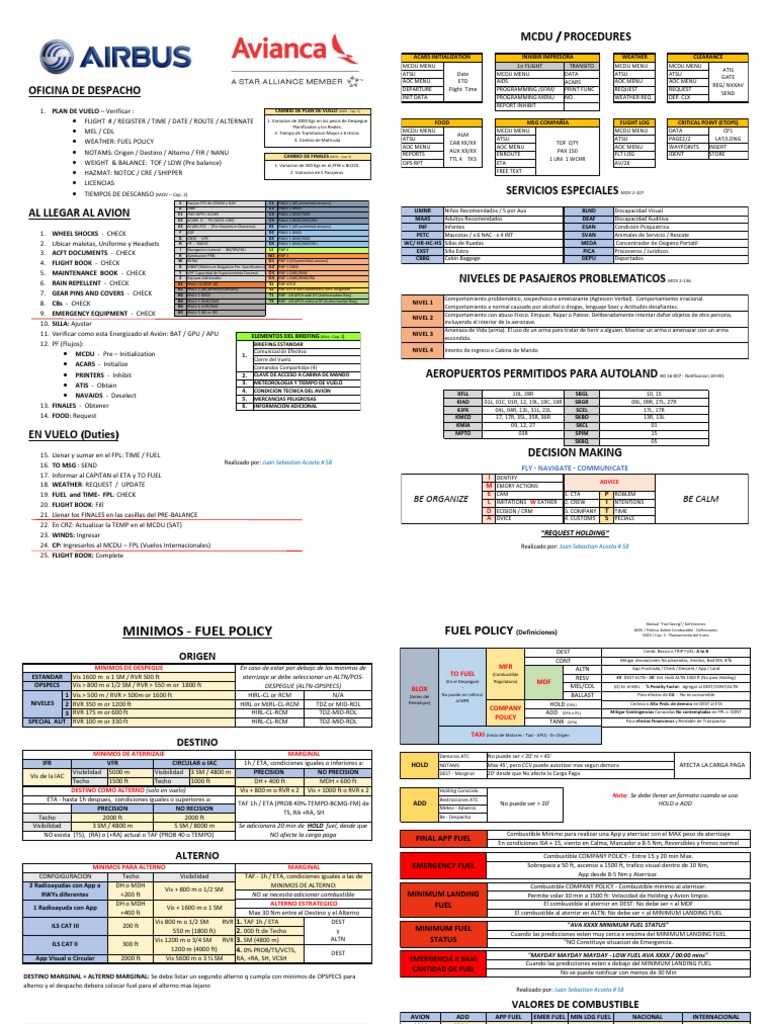 Mini Checklist Personal PDF | PDF | Navegación | Telecomunicaciones