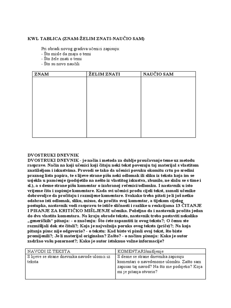 Nastavne Metode U | PDF