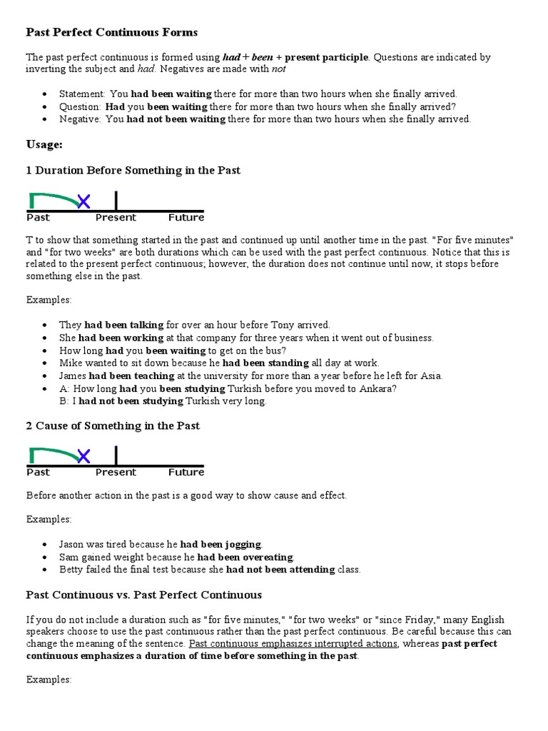 Past Perfect Continuous Theory | PDF | Syntactic Relationships | Languages