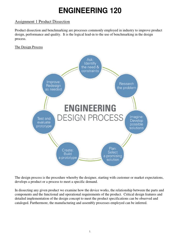 Product Dissection Assignment Old | PDF | Benchmarking | Design