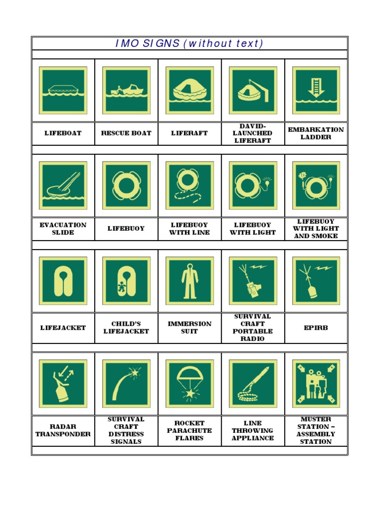 IMO Symbols | PDF | Fire Sprinkler System | Fires