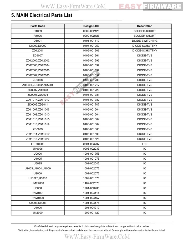 Electrical Part List PDF | PDF | Digital Technology | Computing