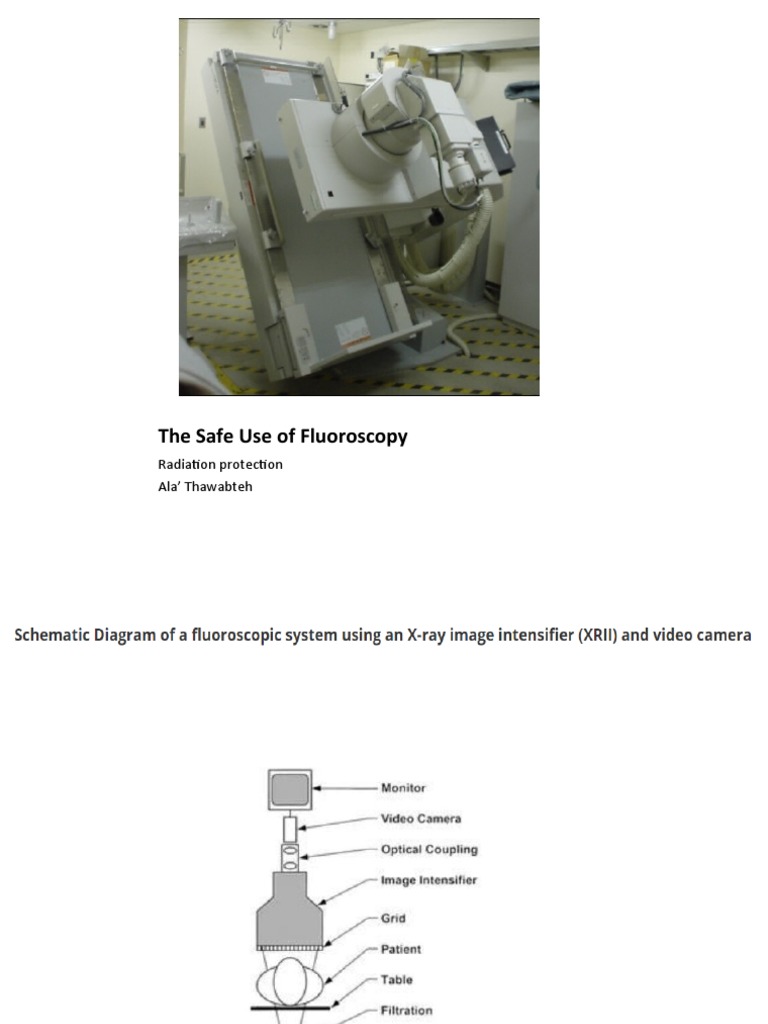 The Safe Use of Fluoroscopy: Radiation Protection Ala' Thawabteh | PDF ...