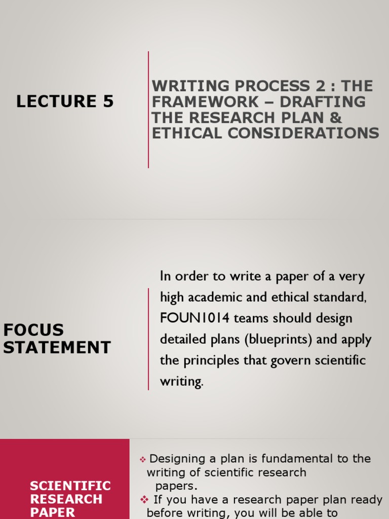 Lecture 5 Writing Process 2 - The Framework - Drafting The Research ...