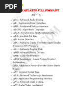 List of Computer Acronyms and Abbreviations | PDF