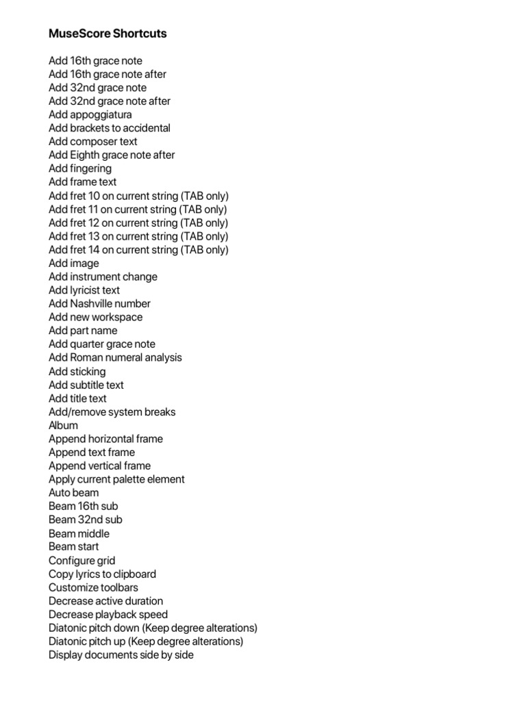 MuseScore Shortcuts Alt | PDF | String Instruments | Chord (Music)