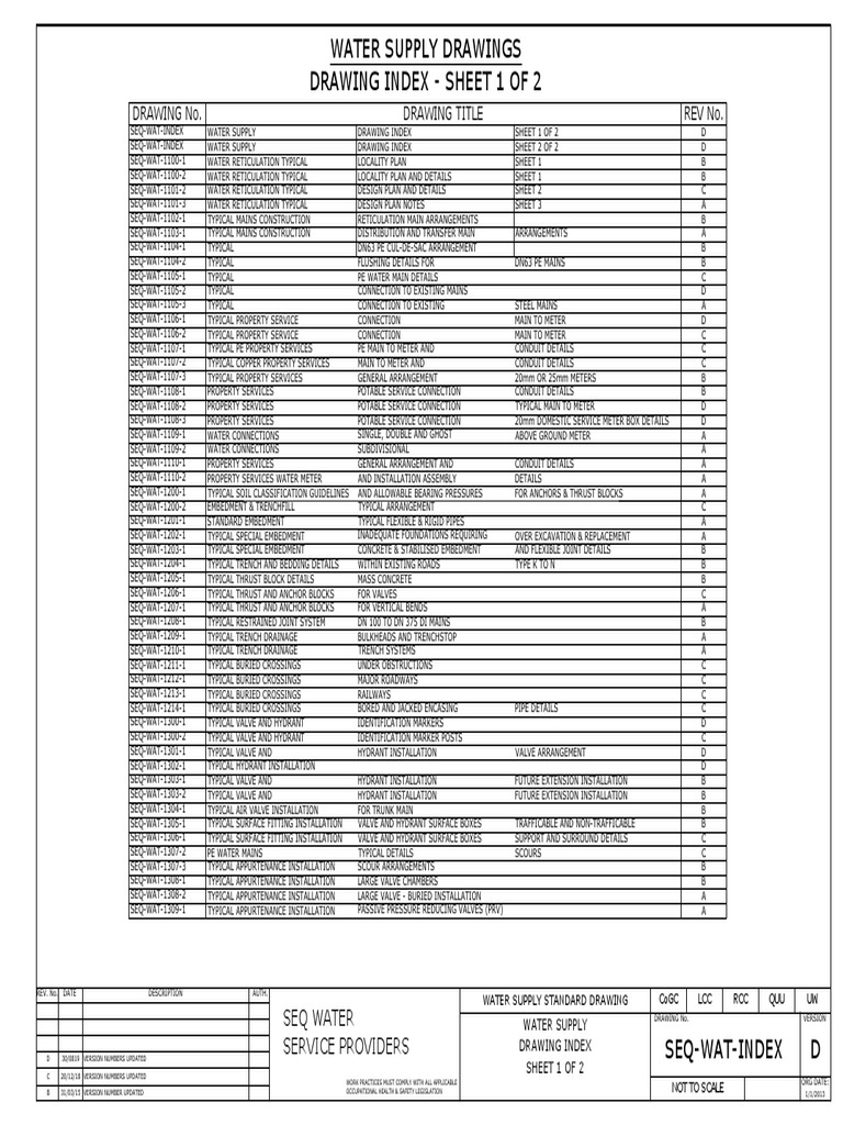 2019-08-30+-+SEQ Water Supply Drawings PDF | PDF | Pipe (Fluid ...