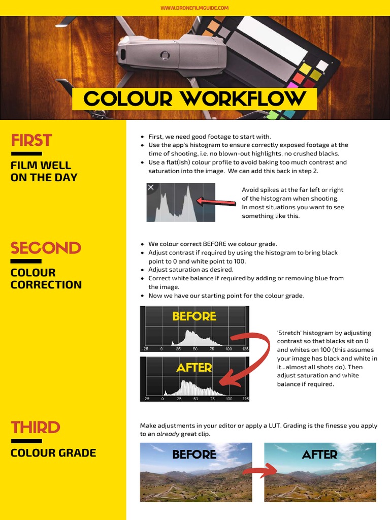 Colour Workflow-Compressed | PDF