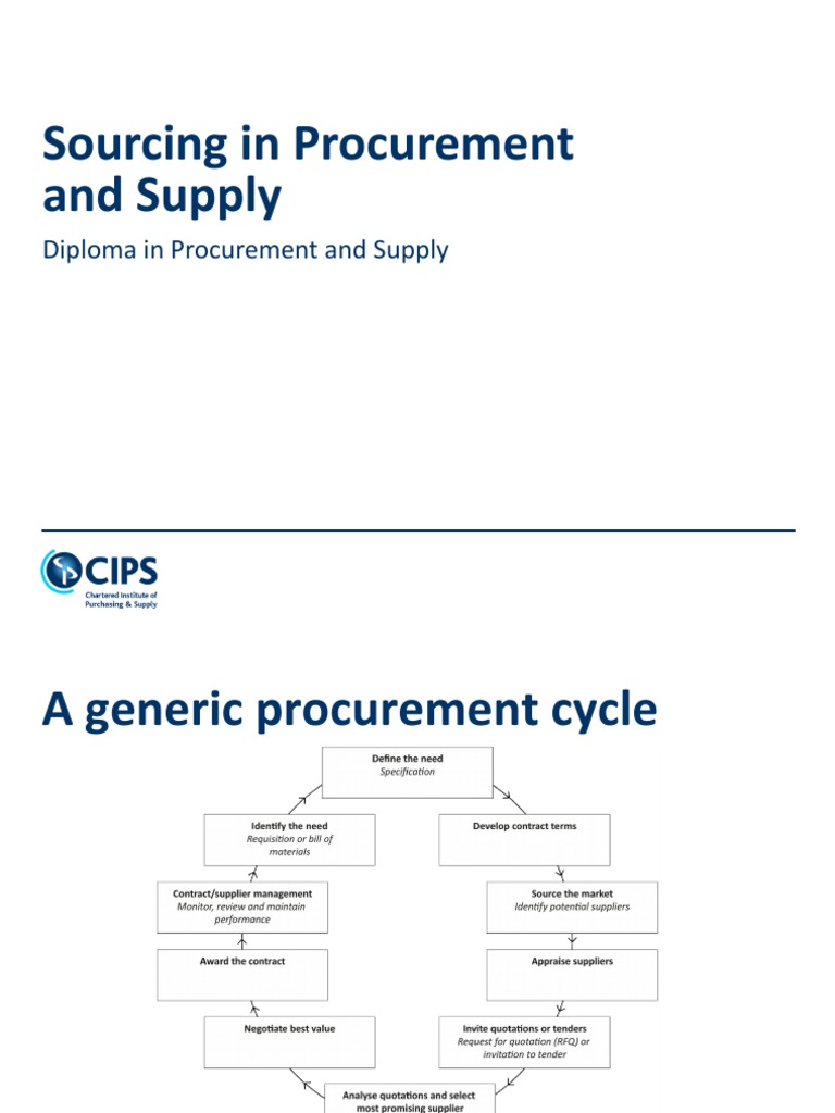 CIPS L4-Sourcing in Procurement and Supply | PDF | Procurement | Stock ...