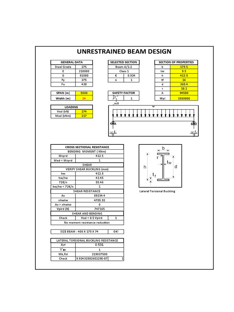 Unrestrained Beam Design: General Data Selected Section Section of ...