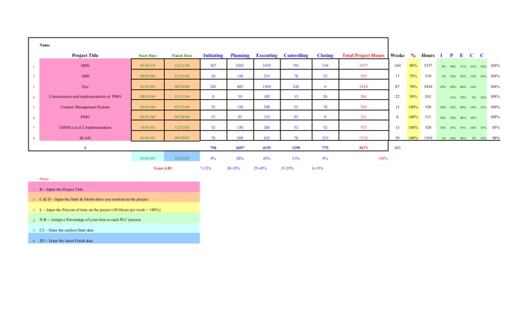 Final Calculation | PDF