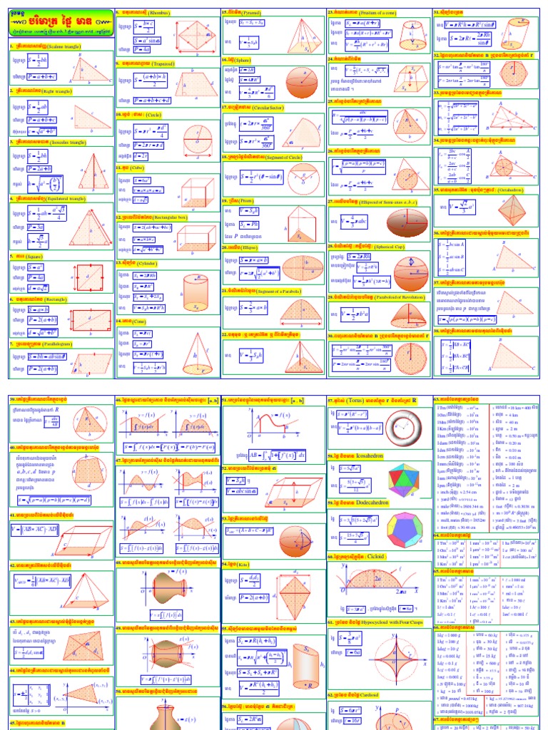 Rule Geometry-New | PDF