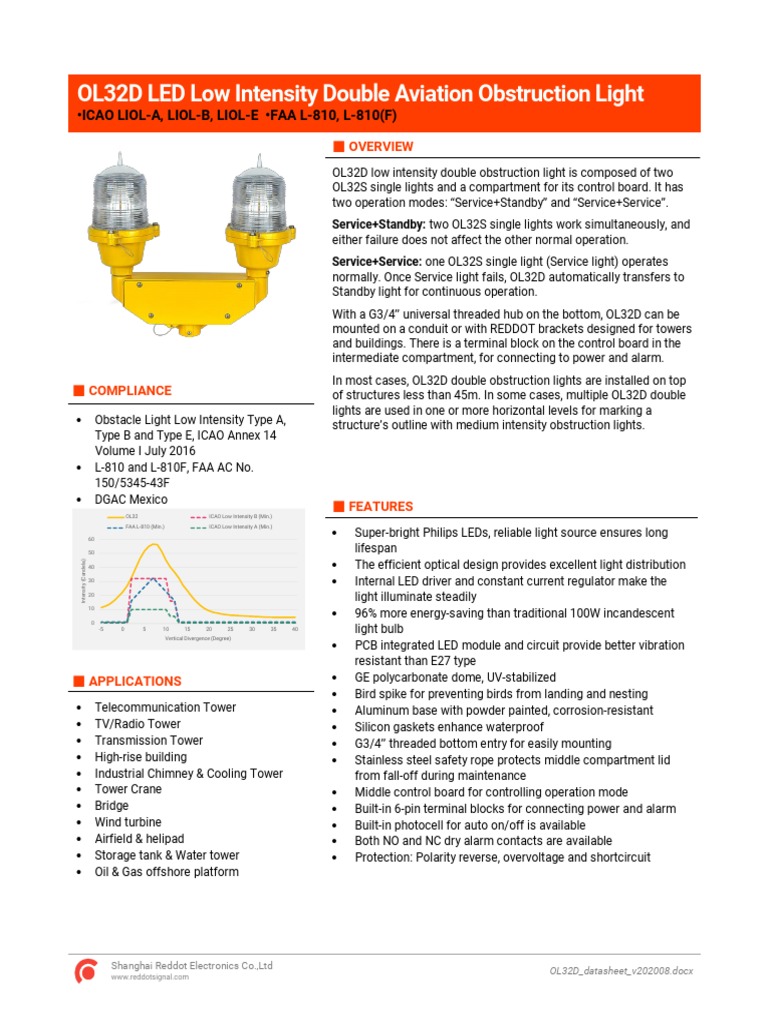 OL32D LED Low Intensity Double Obstruction Light - Datasheet - v202008 ...