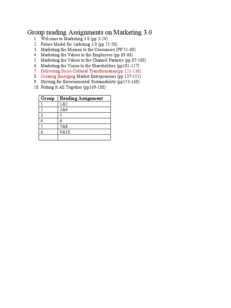 Group Reading Assignments On Marketing 3 | PDF