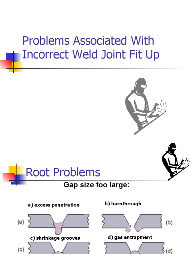 Problems Associated With Incorrect Weld Joint Fit Up | PDF