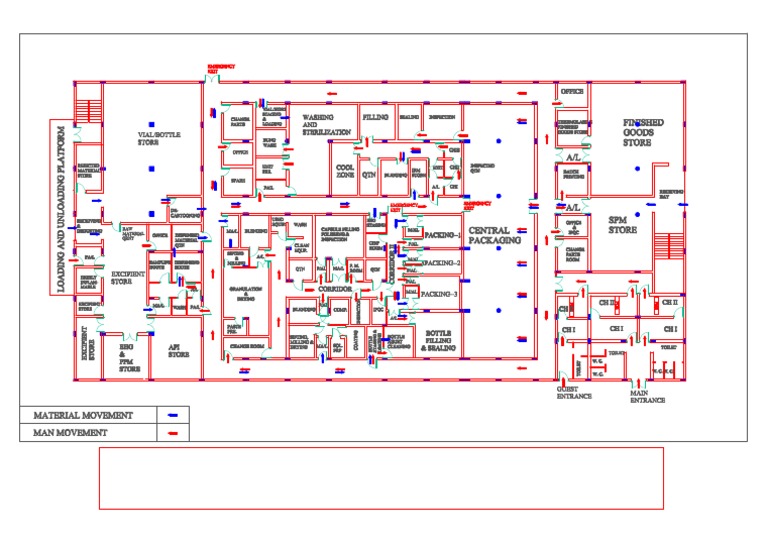 9.MAN MATERIAL MOVEMENT Unit III-Model PDF | PDF