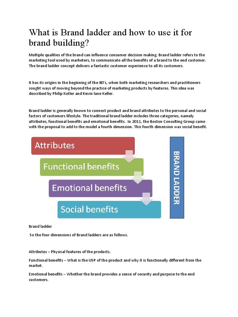 What Is Brand Ladder and How To Use It For Brand Building | PDF | Brand ...