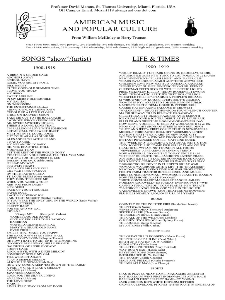 1900-1949 America PopCulture | PDF | Franklin D. Roosevelt | Jazz Music