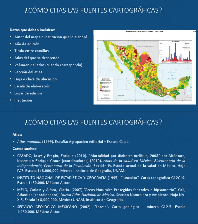 Como Citar Un Mapa | PDF