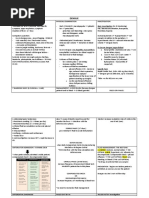 CRIES Pain Scale for Neonates | PDF