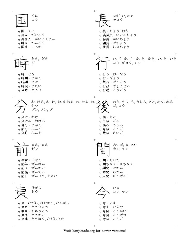 Kanjicards Class2 Stroke Order | PDF