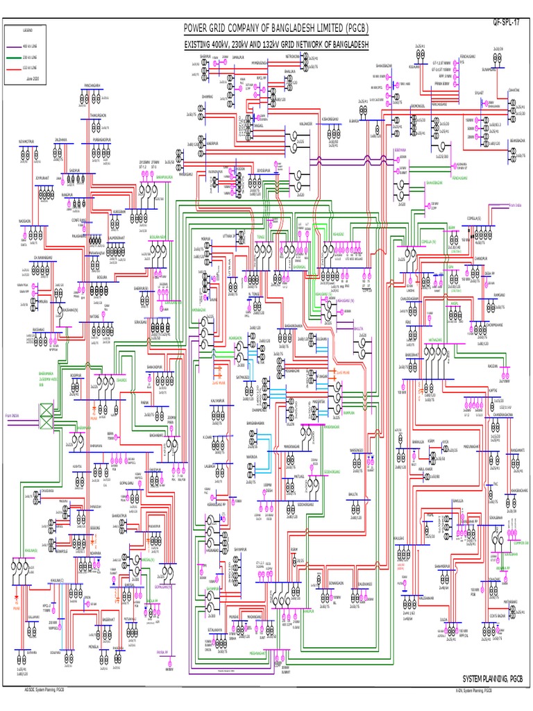 Overview of the Existing Power Grid Network of Bangladesh | PDF