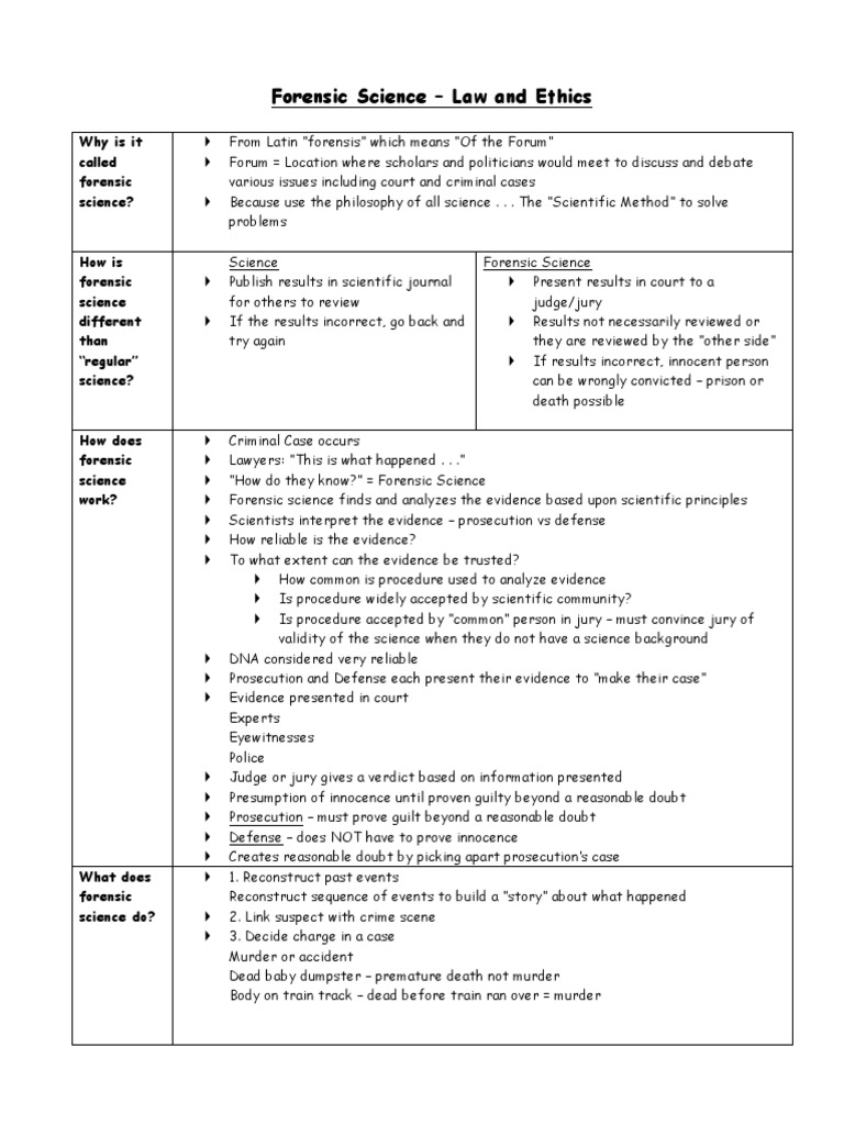 Forensic Science - Law and Ethics | PDF | Forensic Science | Evidence