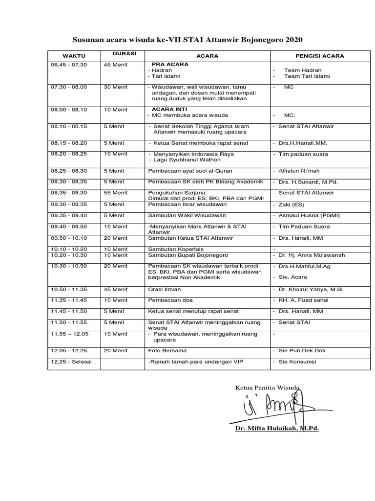 Susunan Acara Wisuda | PDF
