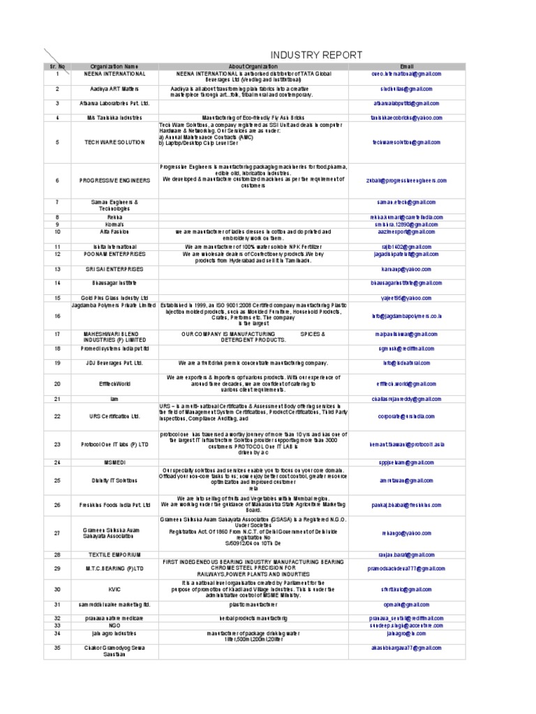 Sdad PDF | PDF | Fruit Preserves | Food And Drink