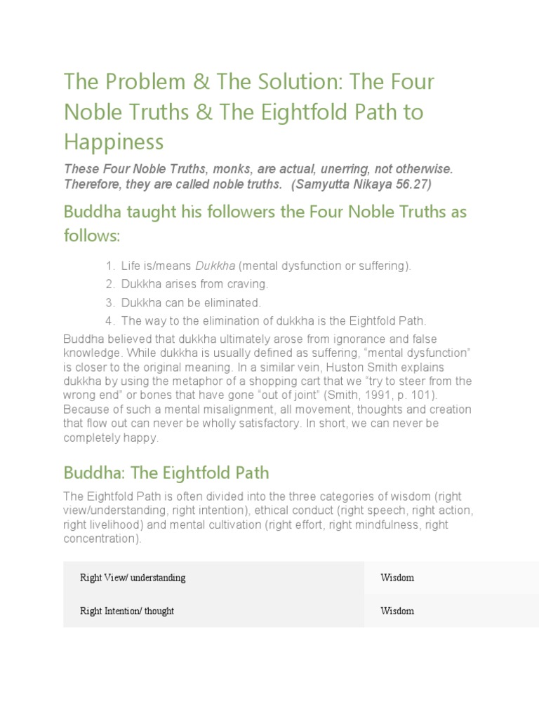 The Path of Eightfold | PDF | Noble Eightfold Path | Gautama Buddha