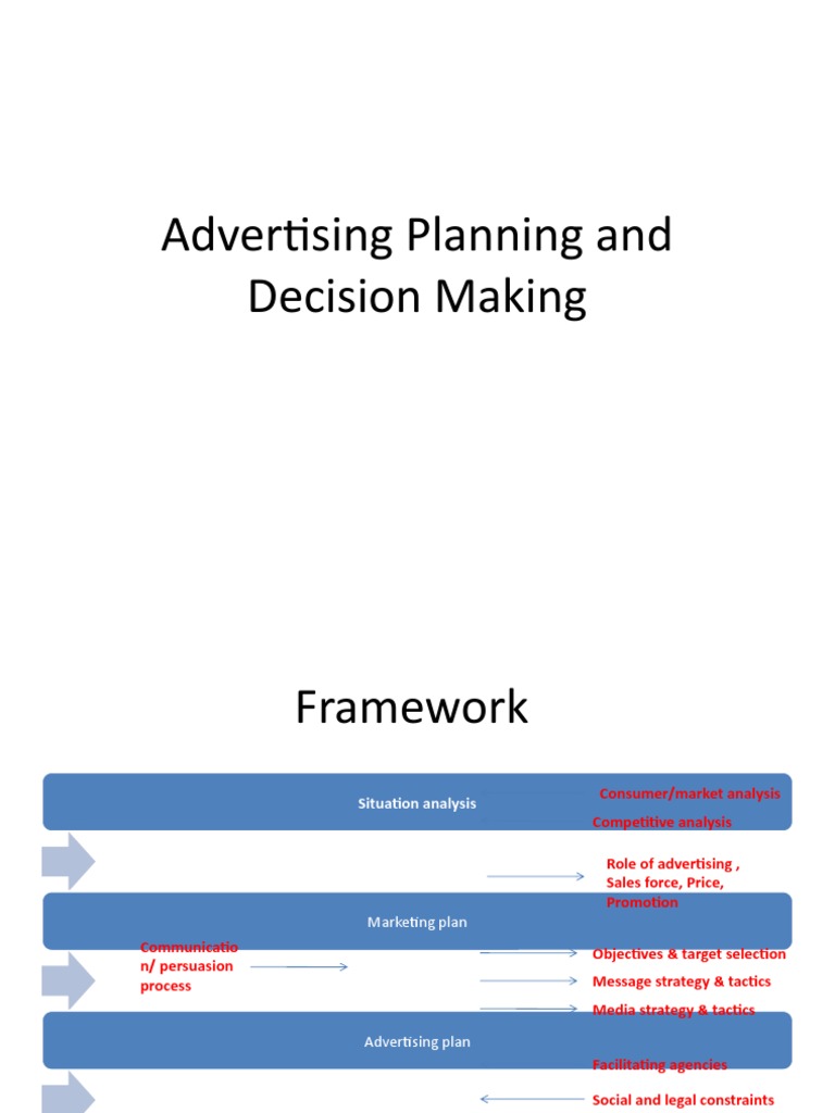 Advertising Planning Framework Guide | PDF