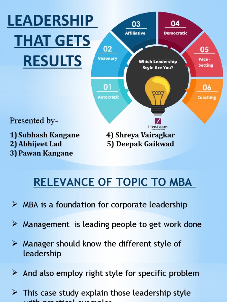 Leadership Styles that Drive Results: An Analysis of Six Approaches to ...