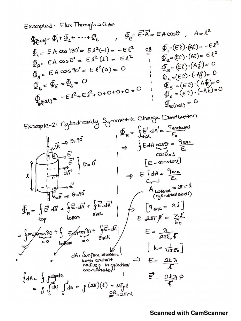 Gauss Examples | PDF