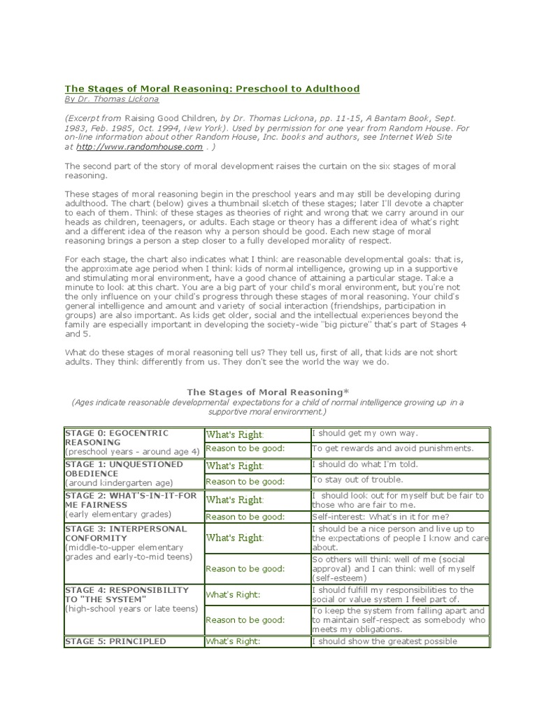 What Is Character Education | PDF | Conflict Resolution | Value (Ethics)
