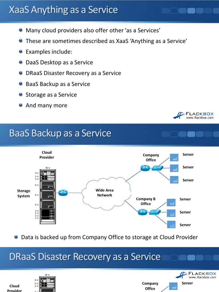 Overview of XaaS Cloud Services | PDF | Desktop Virtualization | Cloud ...