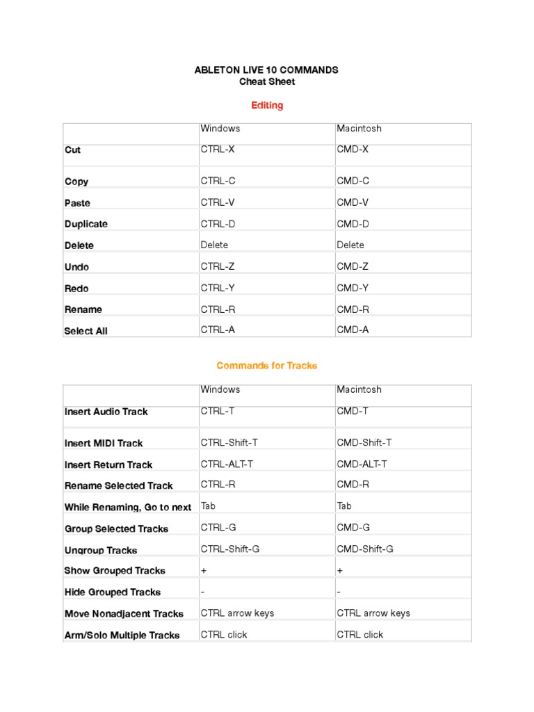 Ableton Live 10 Commands Cheat Sheet | PDF | Ibm Pc Compatibles ...