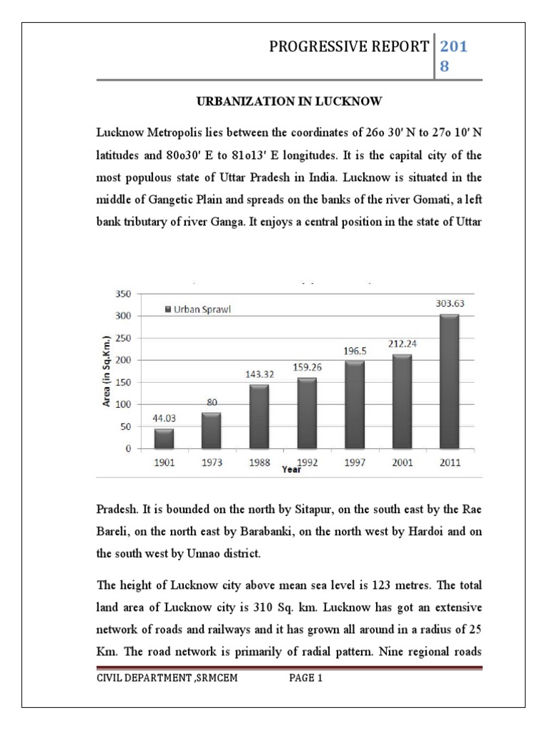 Urbanization in Lucknow | PDF | Economies | Business
