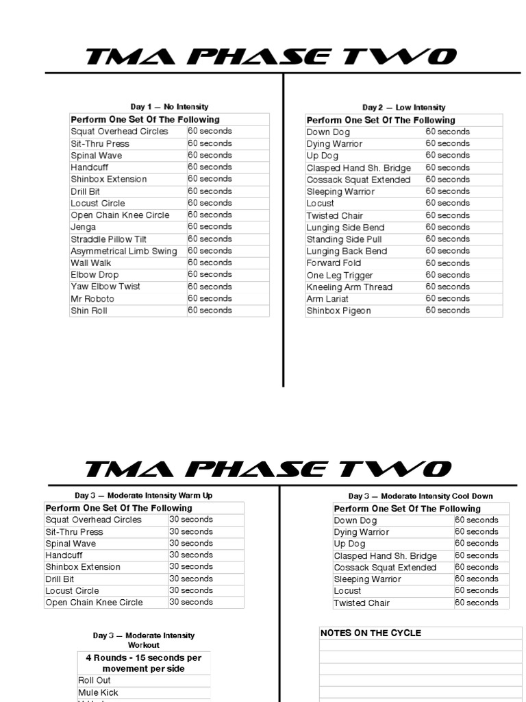 TACFIT Mass Assault Phase Two Recruit Calendar 4x7 | PDF | Knee | Sports