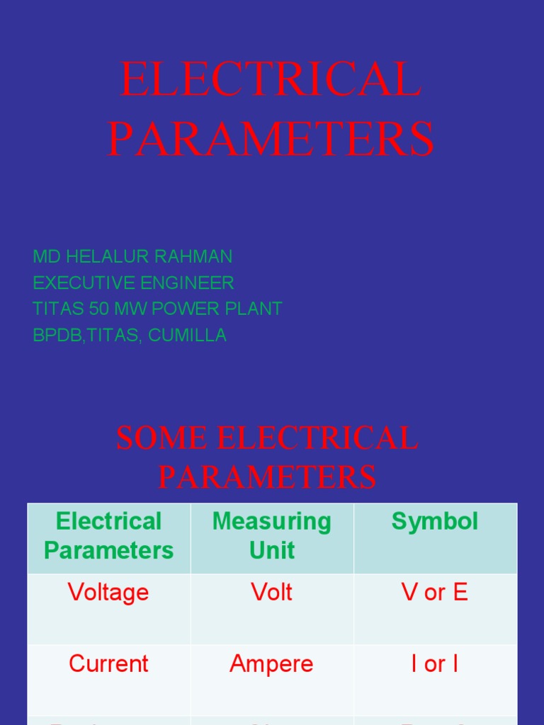 Electrical Parameters: MD Helalur Rahman Executive Engineer Titas 50 MW ...