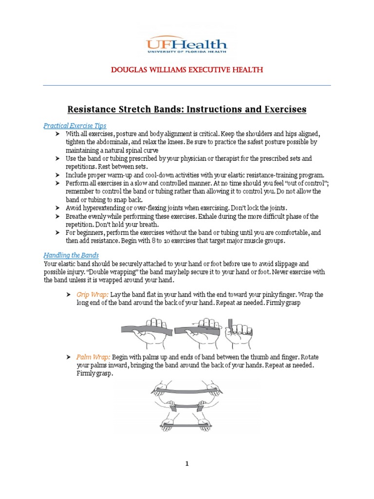 Resistance Stretch Bands: Instructions and Exercises: Douglas Williams ...